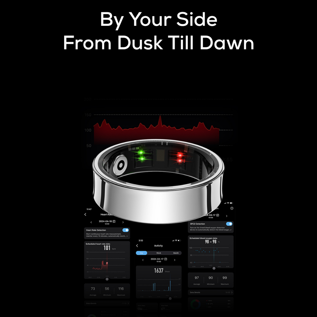 OmniRing R9 – My Store